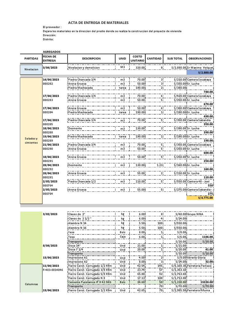 Gastos Materiales Construccion 2023 | PDF | Construyendo tecnología | Procesos industriales