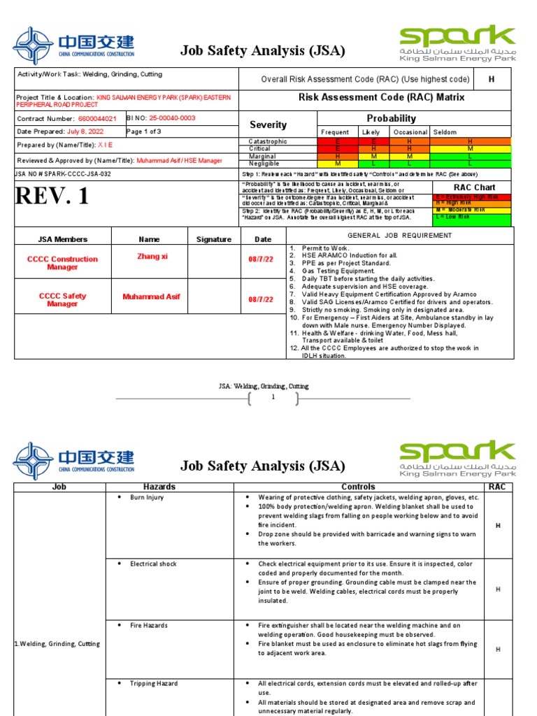 JSA Welding, Grinding, Cutting | PDF | Occupational Safety And Health | Safety
