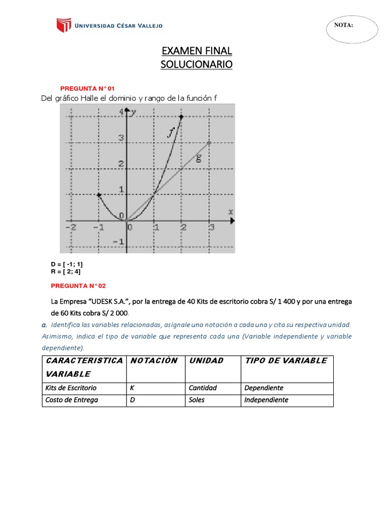 EXAMEN FINAL DE PL-UCV-estudiante | PDF | Función (Matemáticas) | Matemáticas