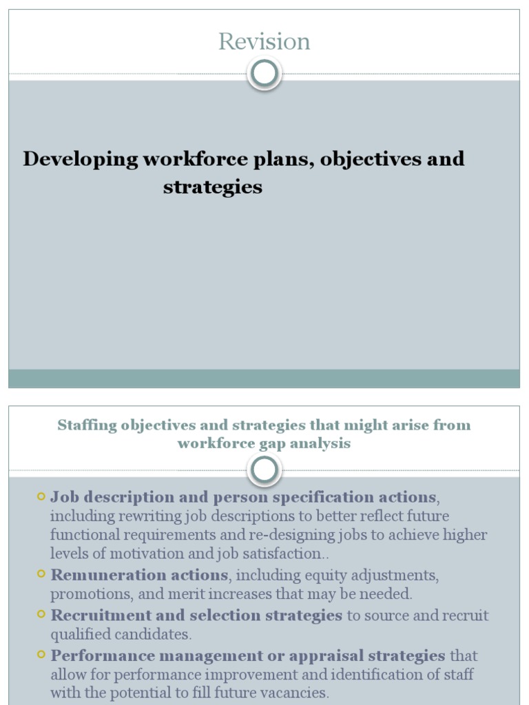 Lecture Notes | PDF | Recruitment | Employee Retention