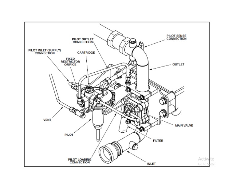 MOONEY PRV Diagram | PDF