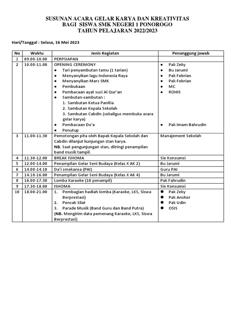 Susunan Acara Gelar Karya | PDF