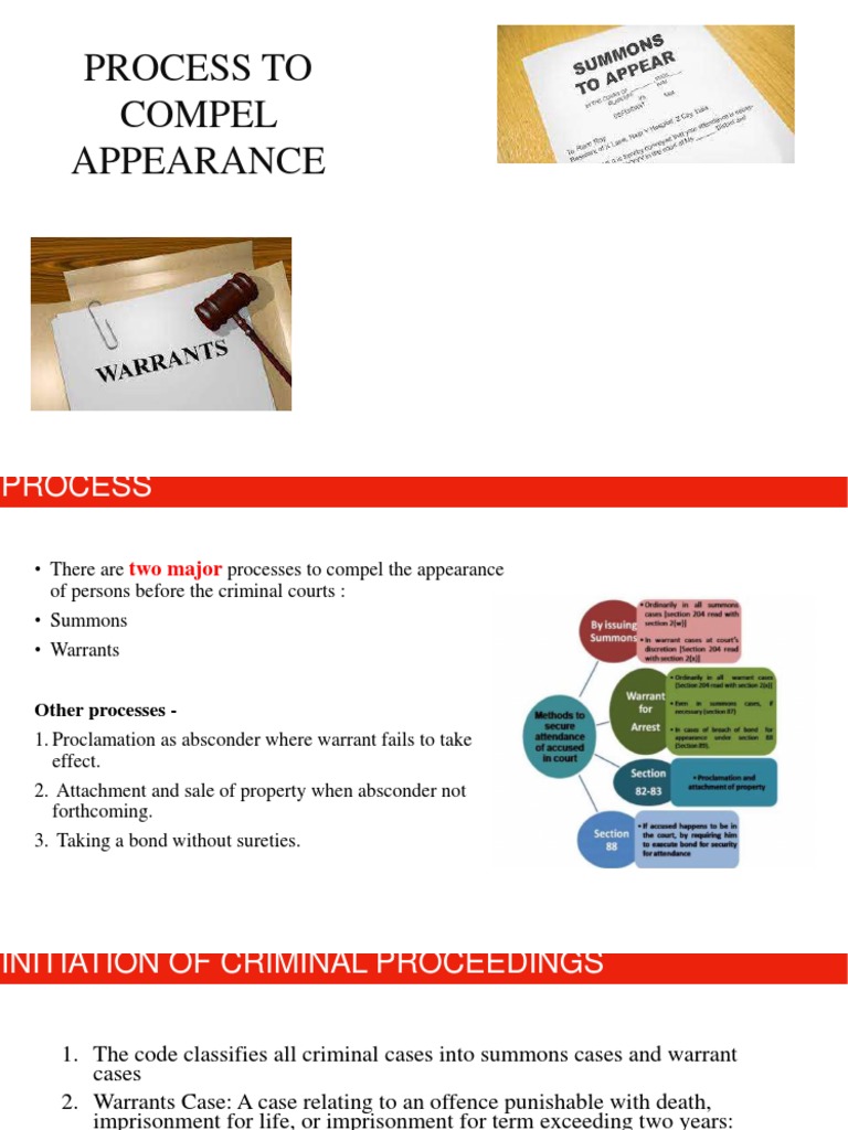 Processes to Compel Court Appearance | PDF | Search Warrant | Arrest