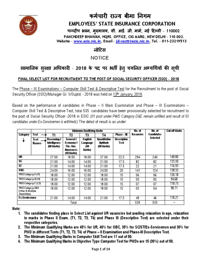 ESIC SSO 2018 Final Select List | PDF | Government Of India
