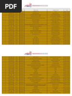 SYF 2025 Band Results Overview | PDF | Educational Institutions ...
