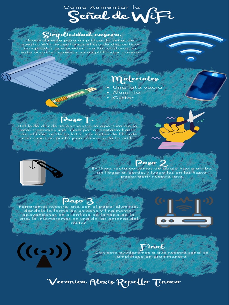 Infografía Ampliar El WiFi | PDF