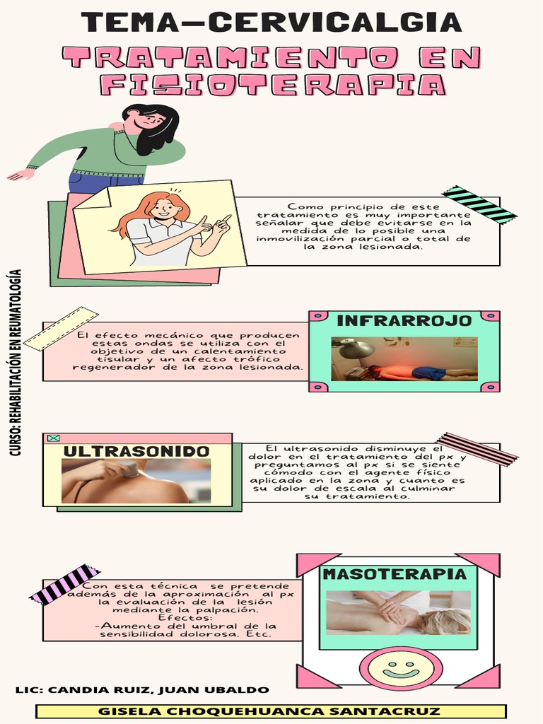 Infografía - Cervicalgia Gisela | PDF | Dolor | Ultrasonido