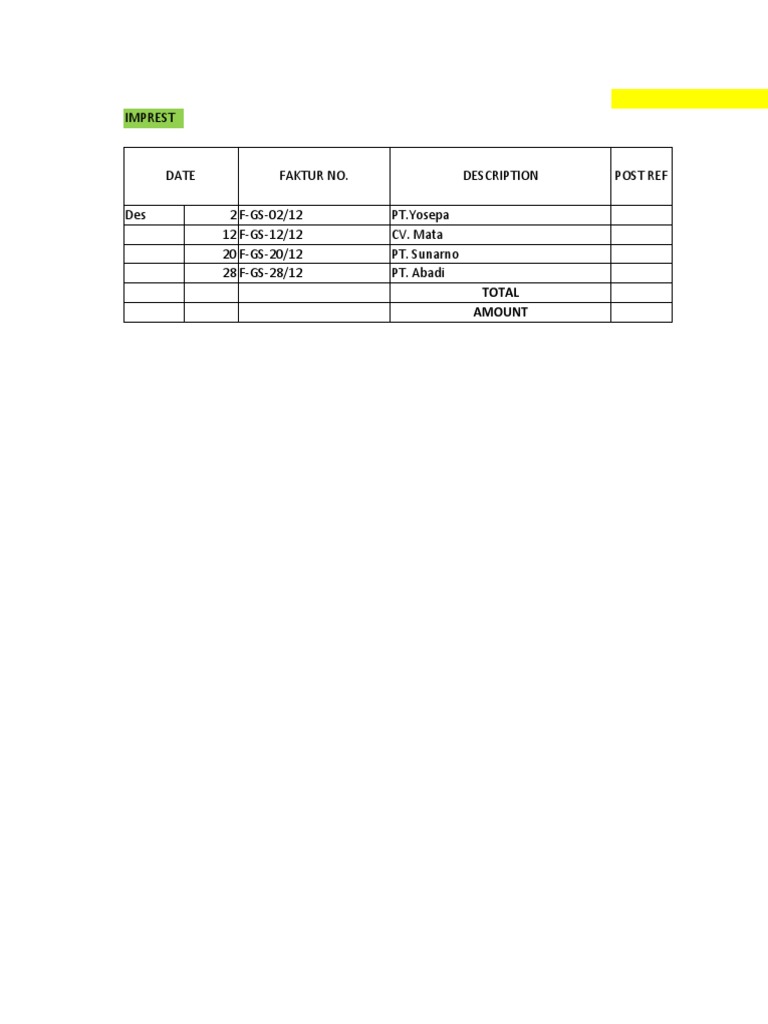 Siklus | PDF | Debits And Credits | Expense