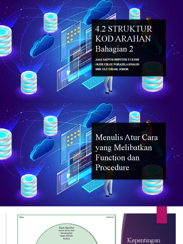 ASK T3 KSSM P2 4.2 Struktur Kod Arahan | PDF | Bisnis