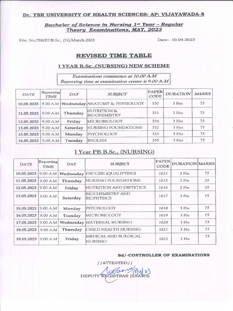 Nursing Time Table 0001 | PDF