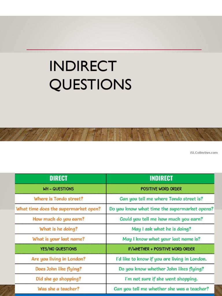 Indirect Questions | PDF | Question | Verb