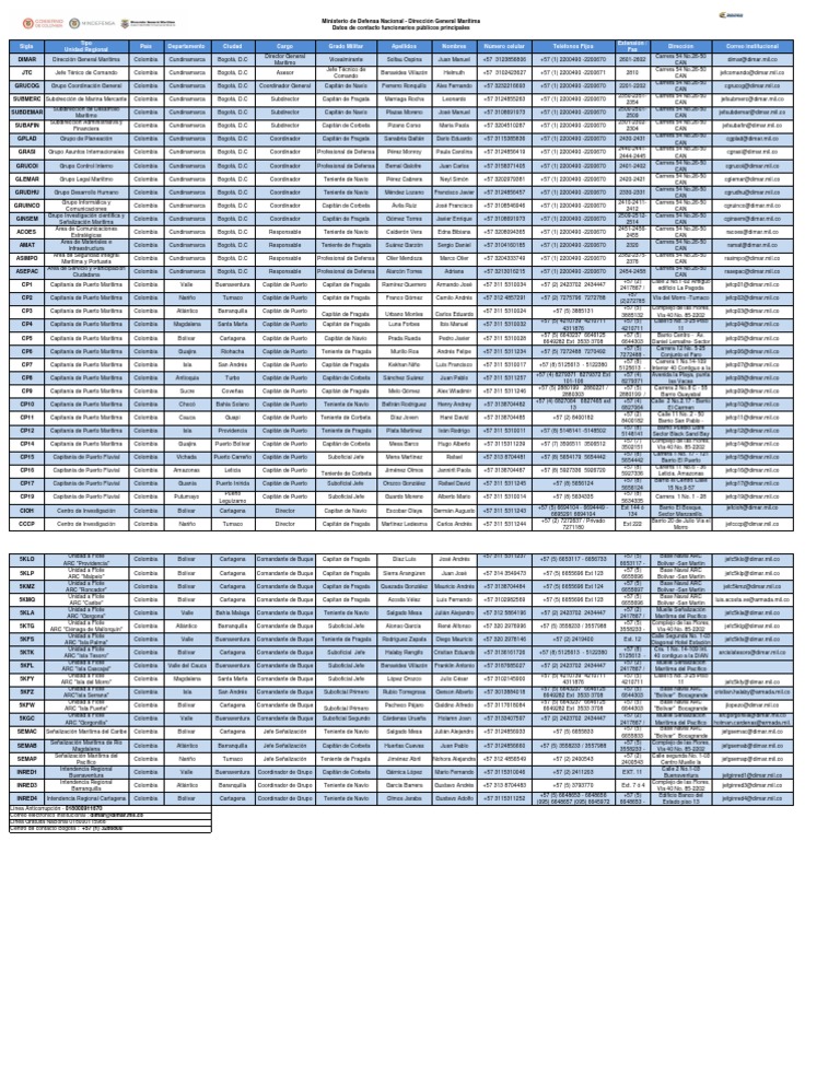 Contactos DIMAR Colombia 2023 | PDF | Colombia | Capitán (Fuerzas Armadas)