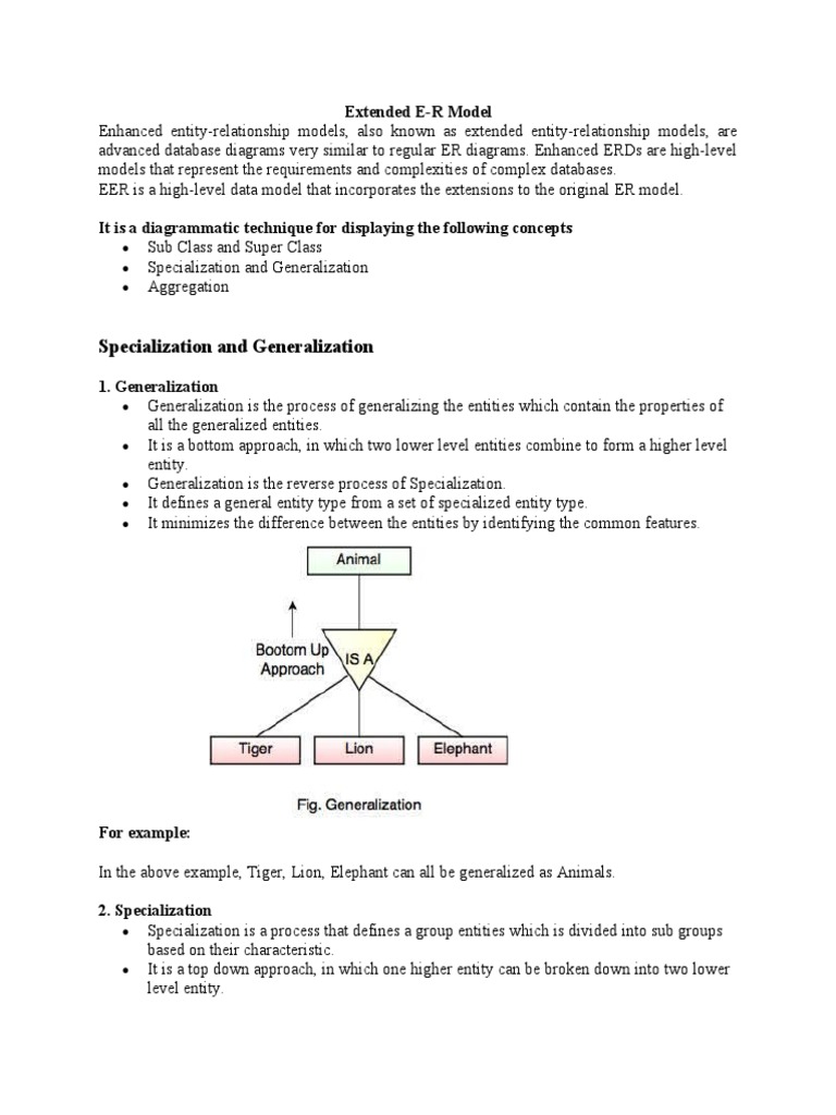 Extended Er Model Pdf Inheritance Object Oriented Programming Computer Science 