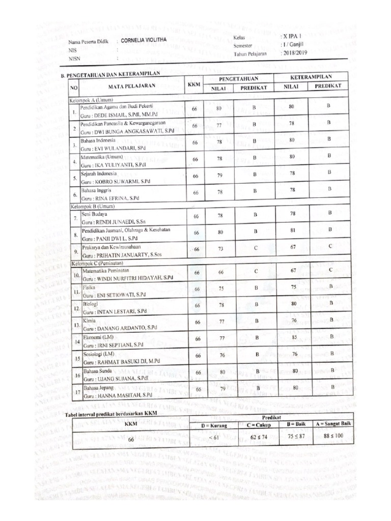 Nilai Rapot Semester 1-5 | PDF