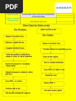 SOP - Permit To Work System | PDF | Occupational Safety And Health | Safety