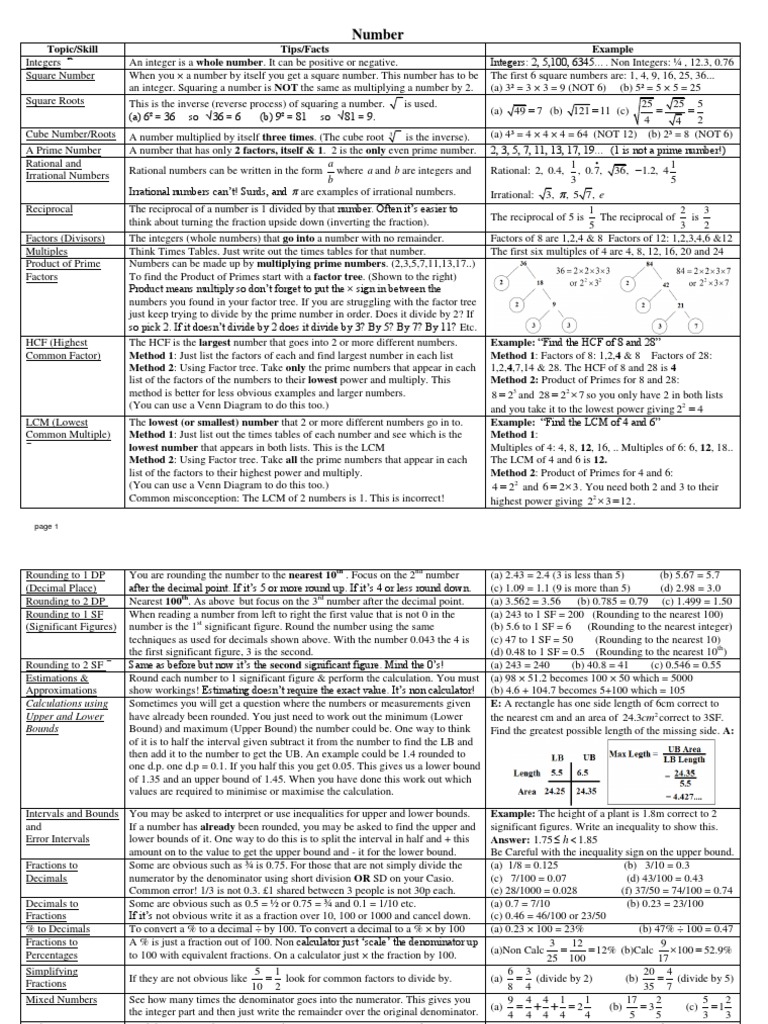 Edexcel GCSE Maths Revision Booklet Removed | PDF | Ratio | Significant ...