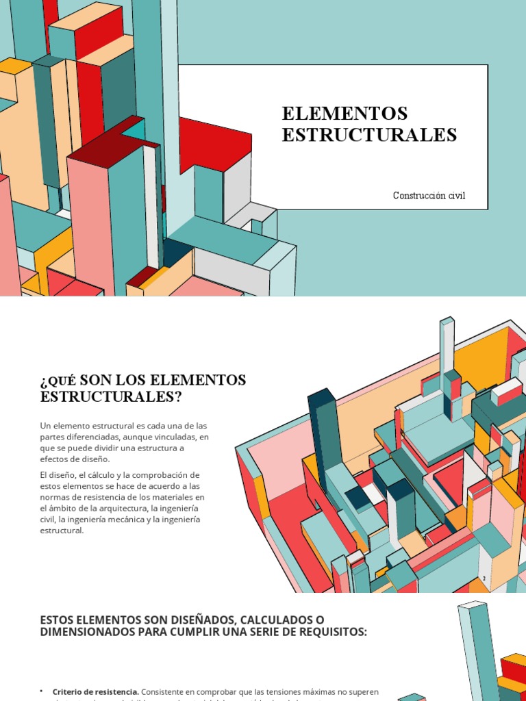 Elementos Estructurales | PDF | Fundación (Ingeniería) | Resistencia de ...