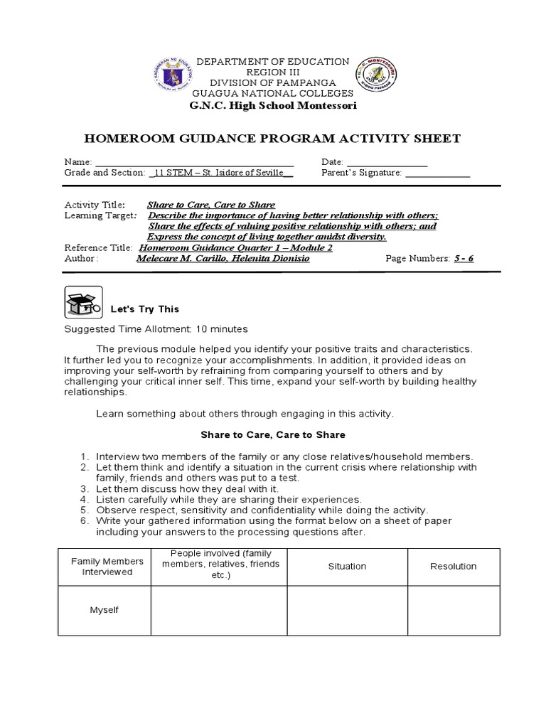 HGP Module 2 | PDF | Self Esteem | Experience
