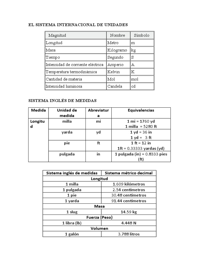 El Sistema Internacional de Unidades | PDF | Sistema Internacional de ...