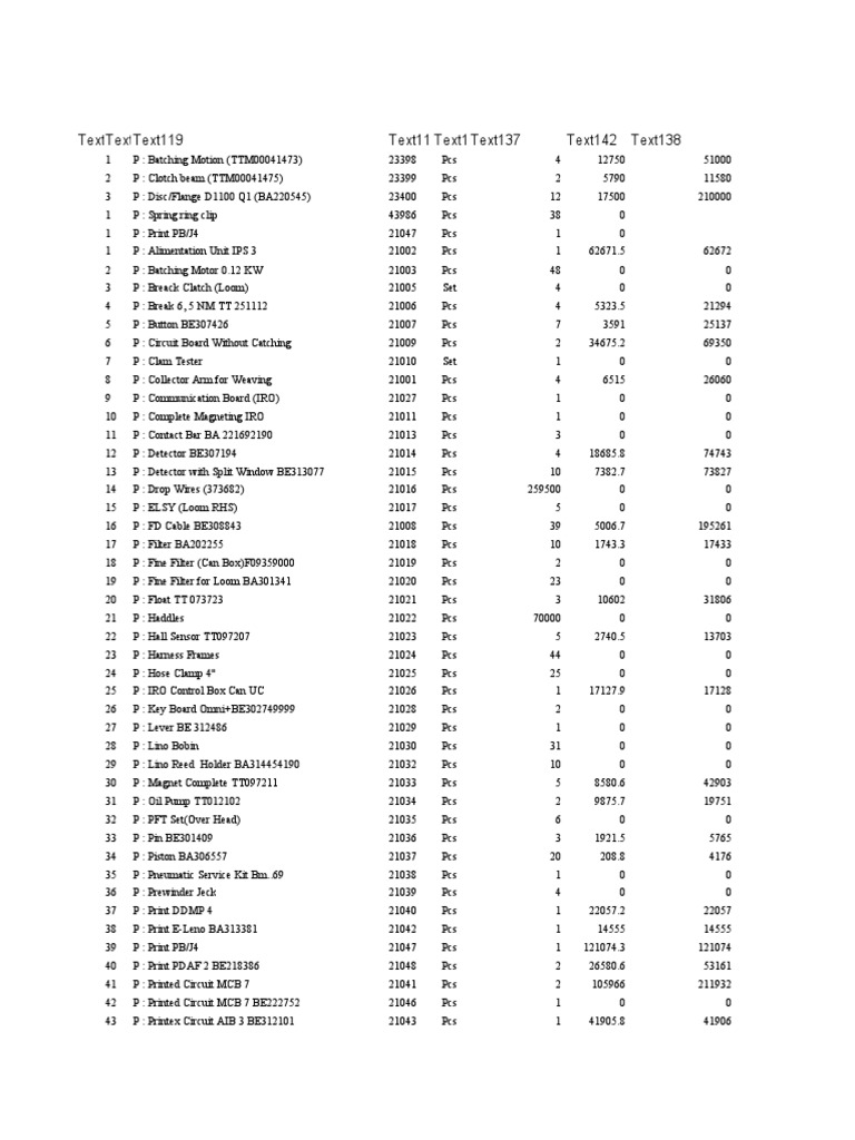 Loan Voucher of General Store Fund | PDF | Manufactured Goods | Equipment