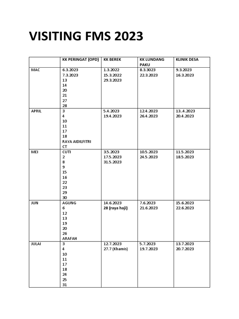 FMS 2023 Visiting Schedule Overview | PDF