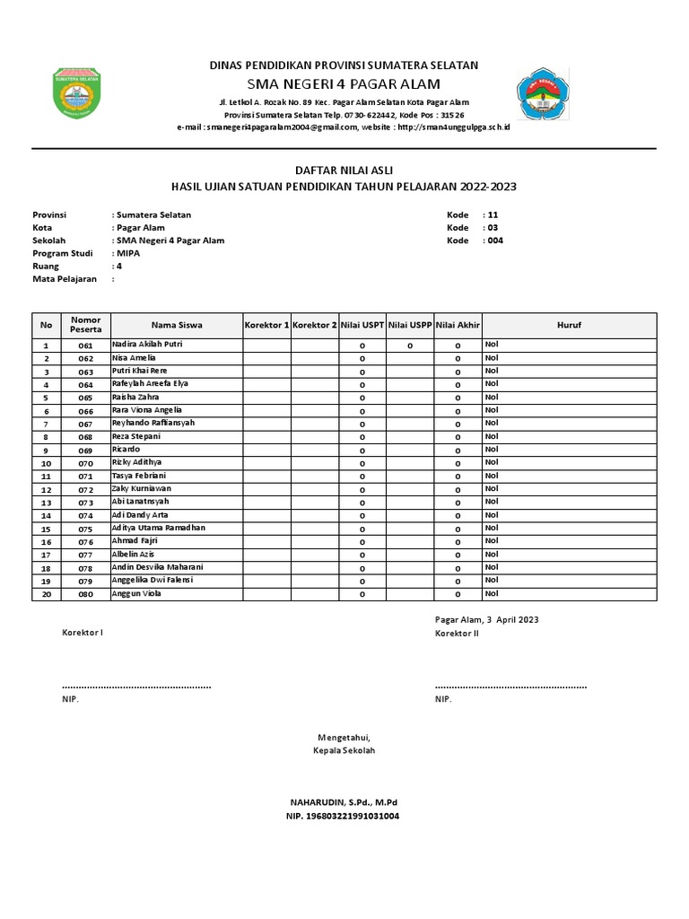 Daftar Nilai Usp Ruang 4 | PDF