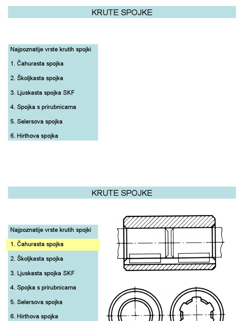 Dokumen - Tips Krute Spojke | PDF