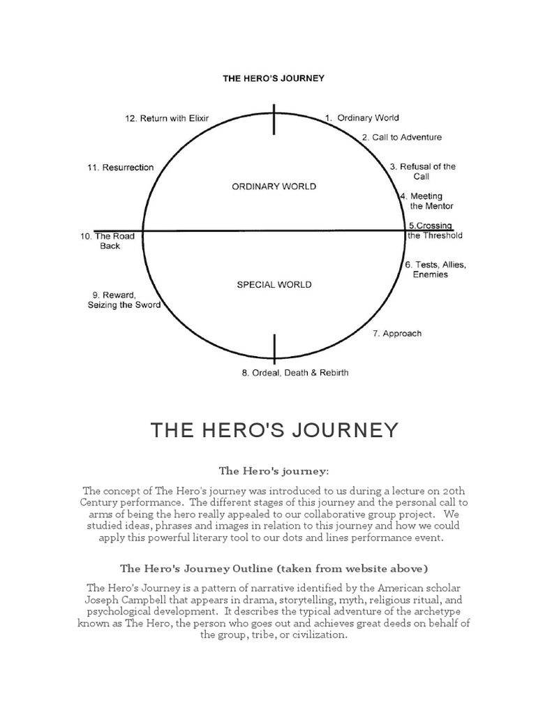 The Hero2 Pdf Hero