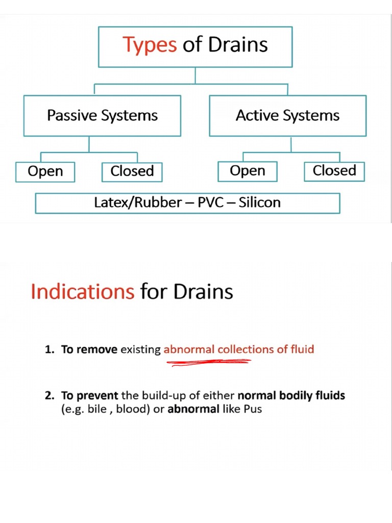 Type of Drains | PDF