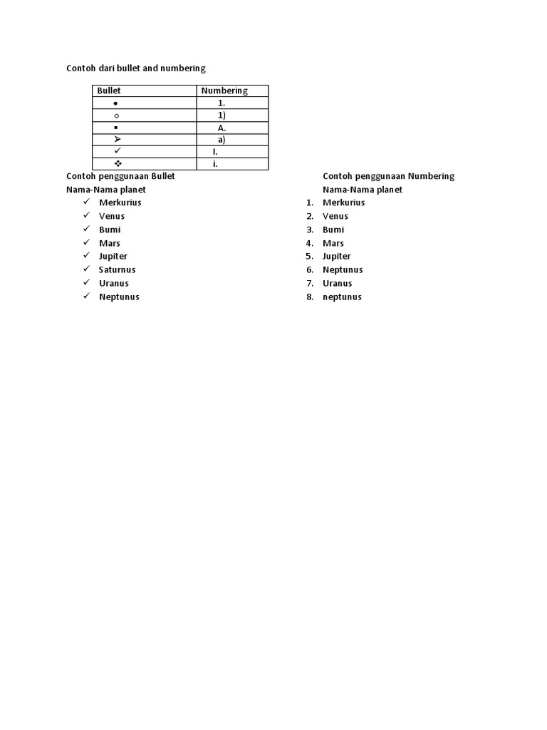 Contoh Bullet dan Numbering | PDF