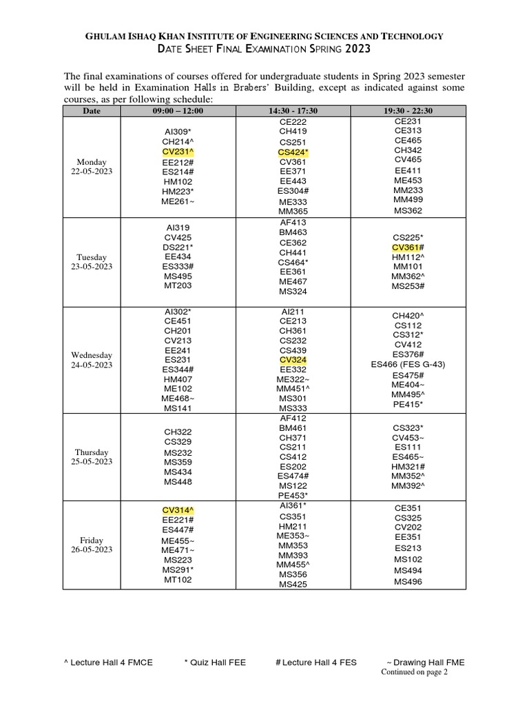 GIK Institute Spring 2023 Exam Schedule | PDF
