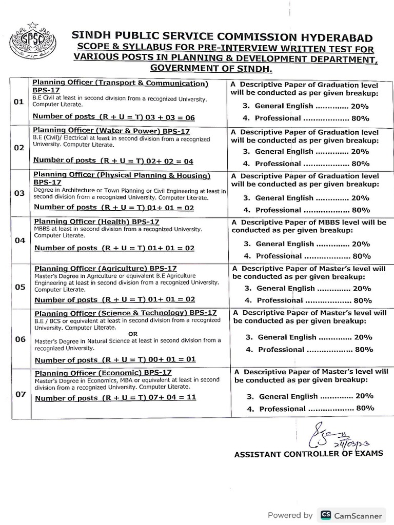 Syllabus Planning Officer | PDF