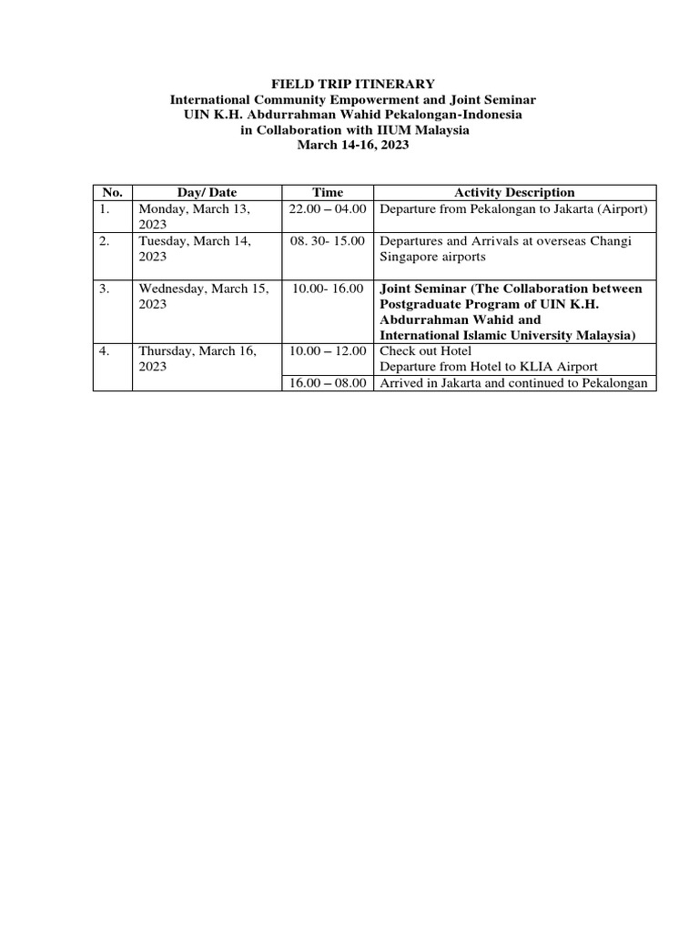 Rundown Field Trip 2023 Pdf