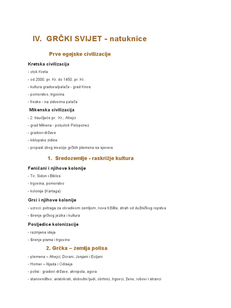 Povijest Grcki Svijet | PDF