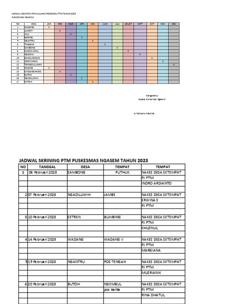 JADWAL SKRINING PTM 2023 (1) | PDF