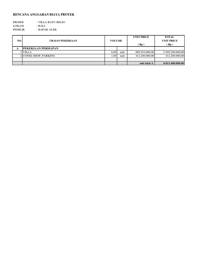 RAB REVISI Villa BPK Alek | PDF