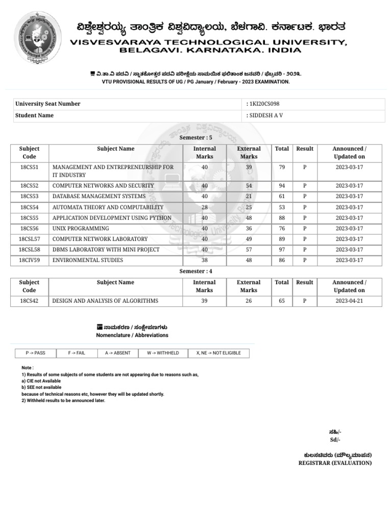 VTU Result 2023 | PDF