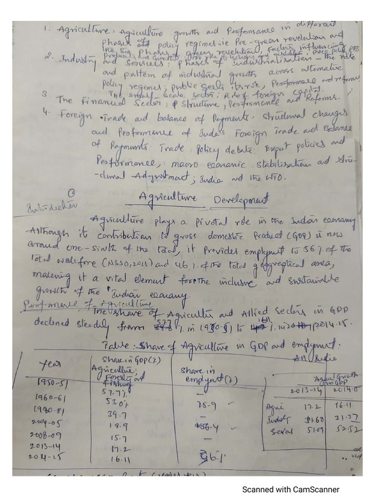 Ba Prog 6th Sem Edpi II | PDF