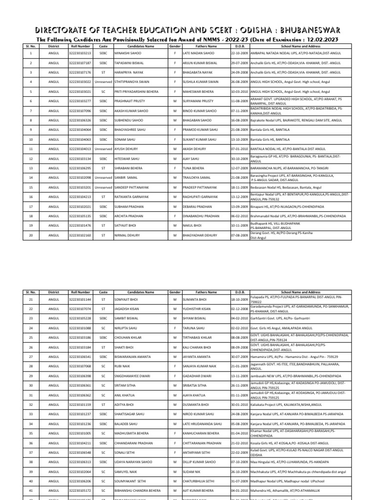 NMMS Merit List 2022-23 | PDF
