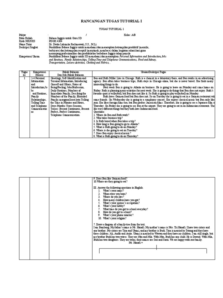 Firkhan Ali Riko Saefi Tugas Tutor 1 B.Ing | PDF