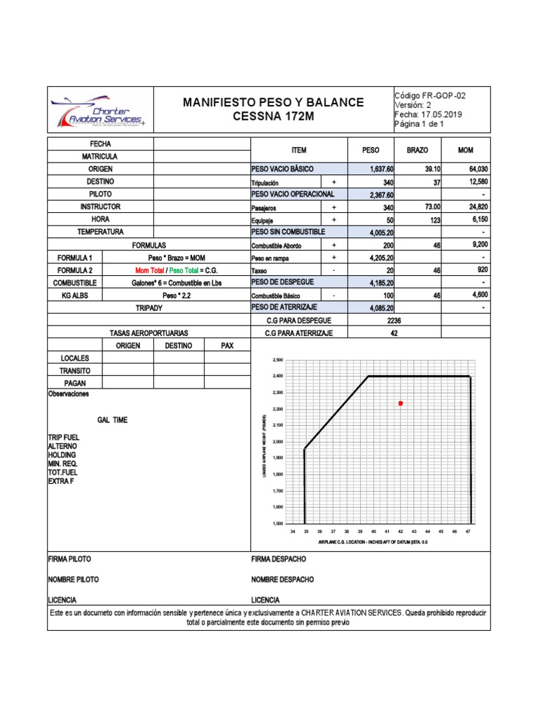 Peso y Balanceo de un Avión | PDF | Aviación | Transporte
