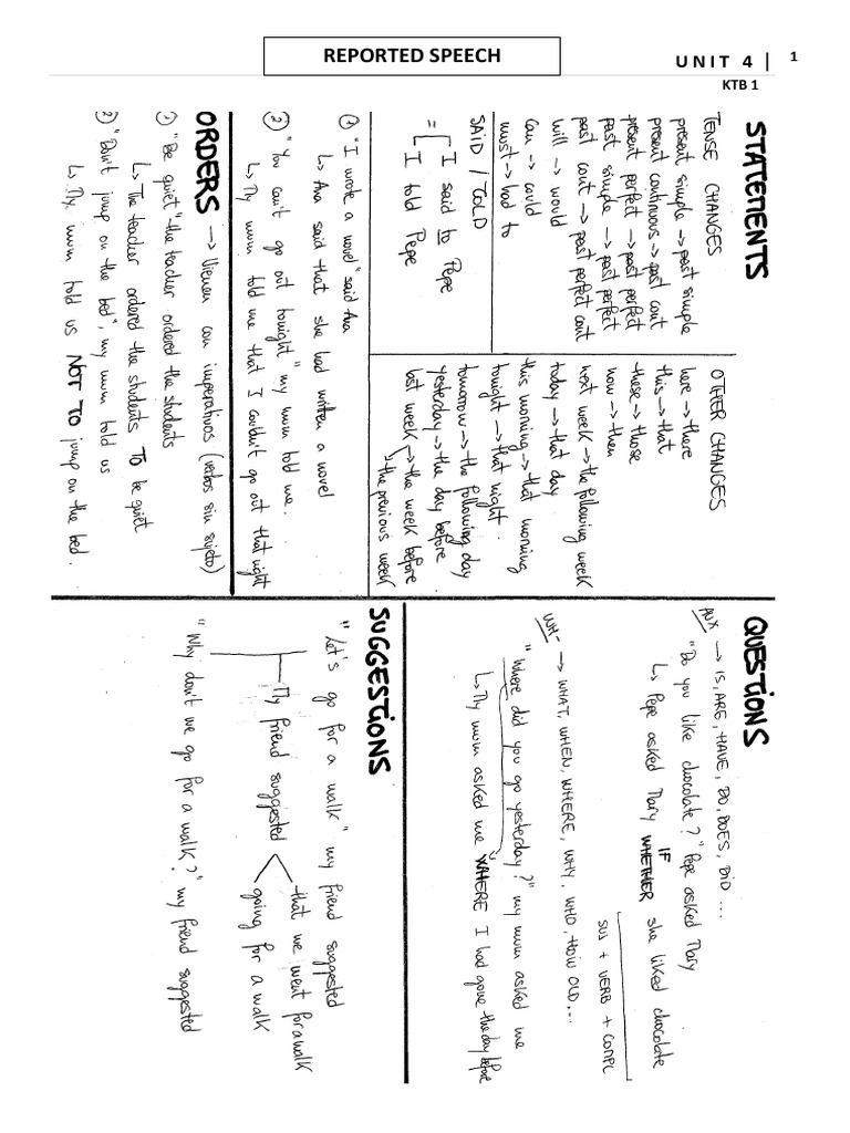 KTB 1 Unit 4 G 1 | PDF