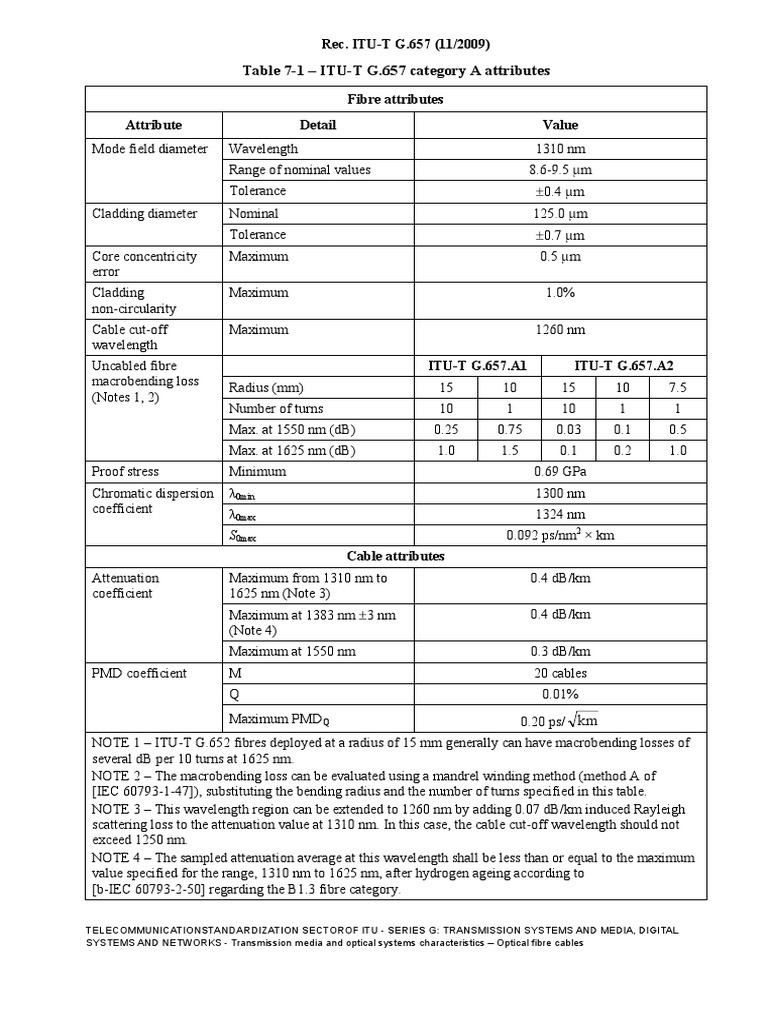 Itu T G657a | PDF | Fiber Optic Communication | Optical Fiber