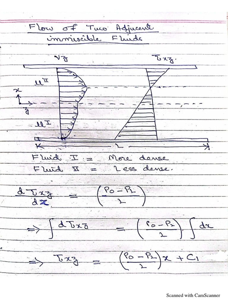 TP-6 Flow of Two Adjacent Immiscible Fluids | PDF