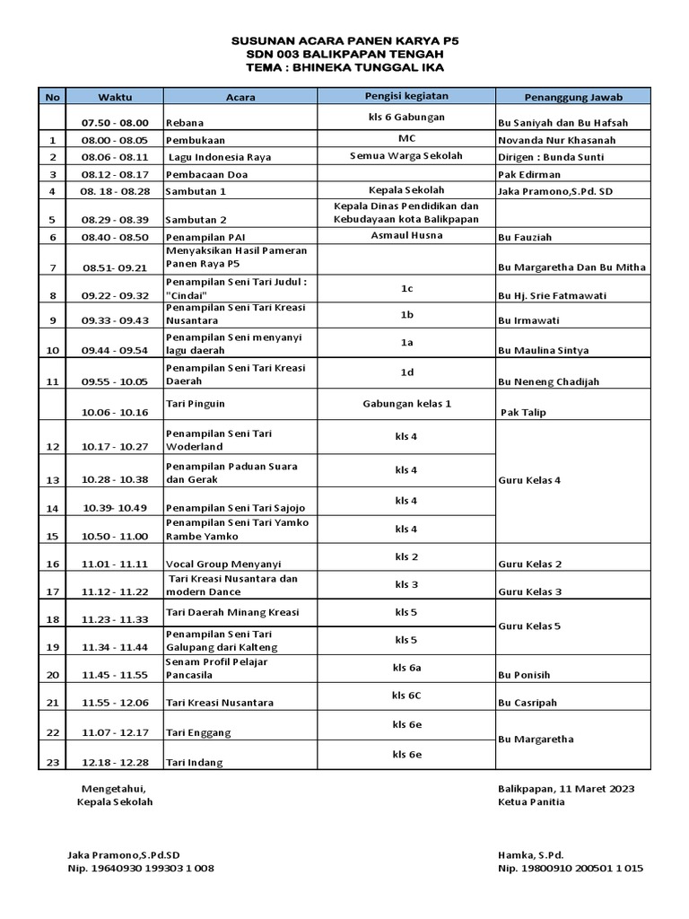 SUSUNAN ACARA KEG. P5 | PDF