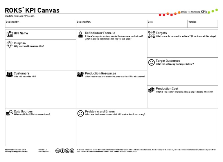 Canvas ROKS KPI Canvas A3 Size | PDF | Business