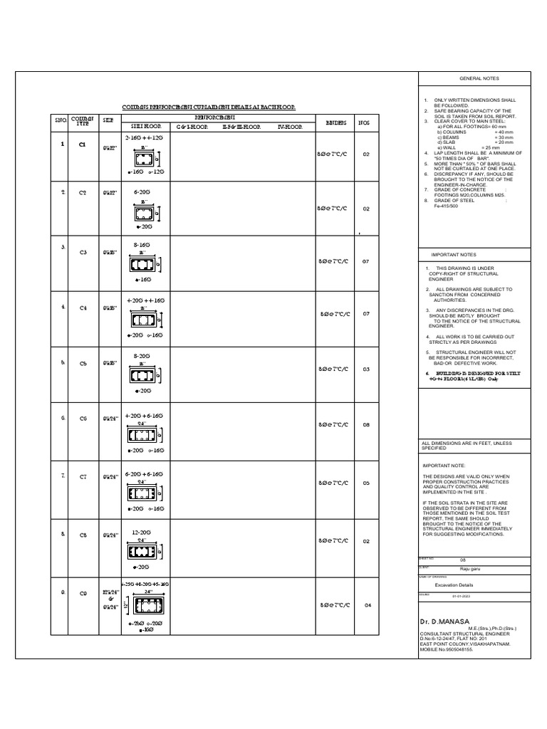 Column Shedule | PDF