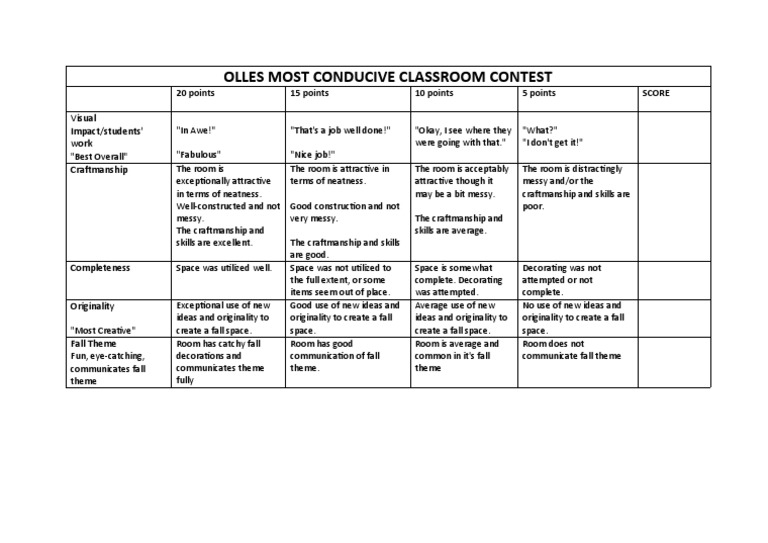 Rubrics Best Conducive Classroom | PDF | Language Arts & Discipline