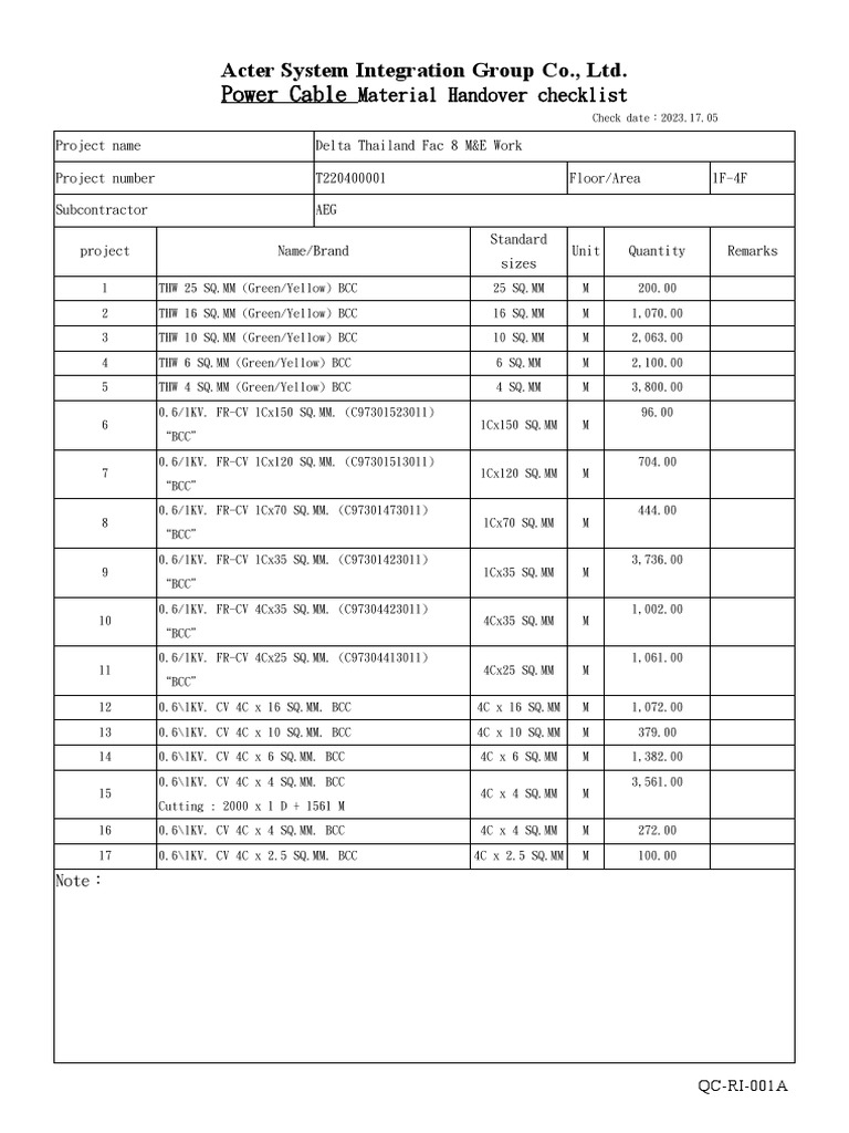 Power Cable Handover Checklist | PDF