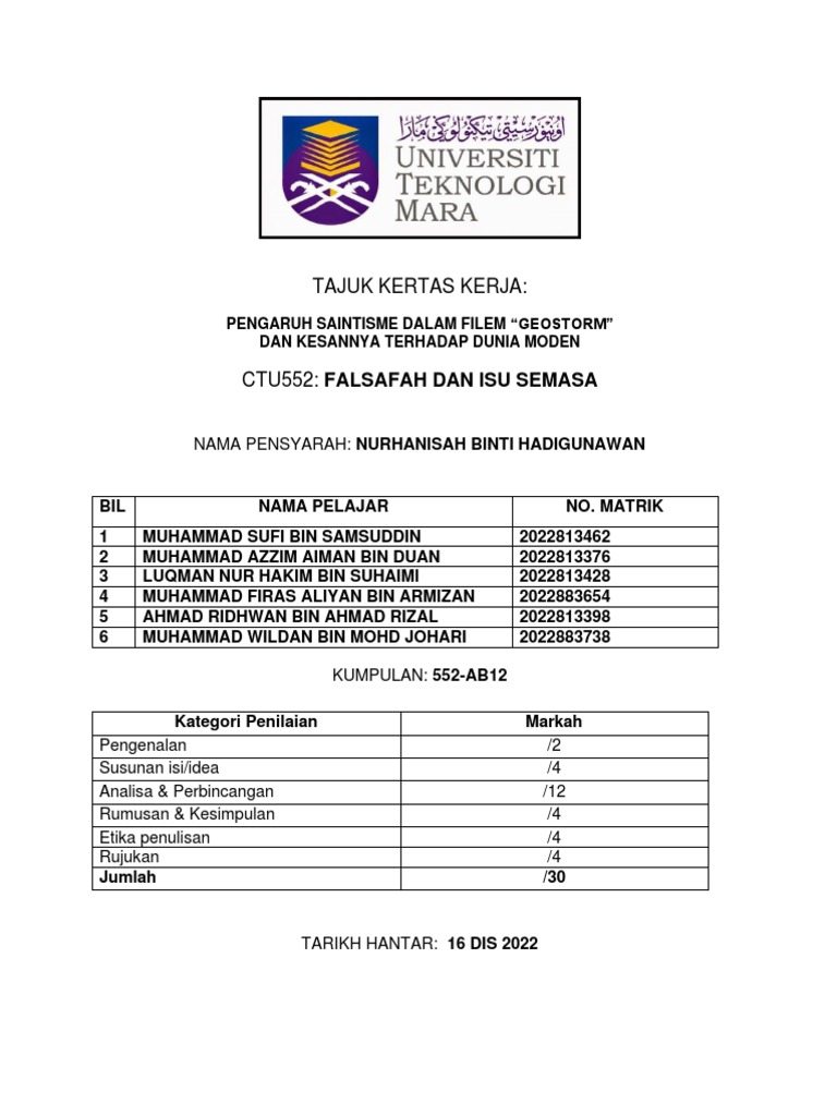 CTU552 Falsafah & Isu Semasa | PDF